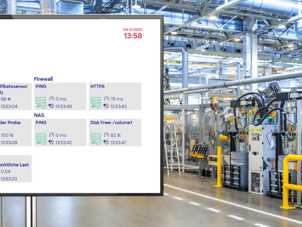 Shopfloor Signage - Screenimage Systems AG